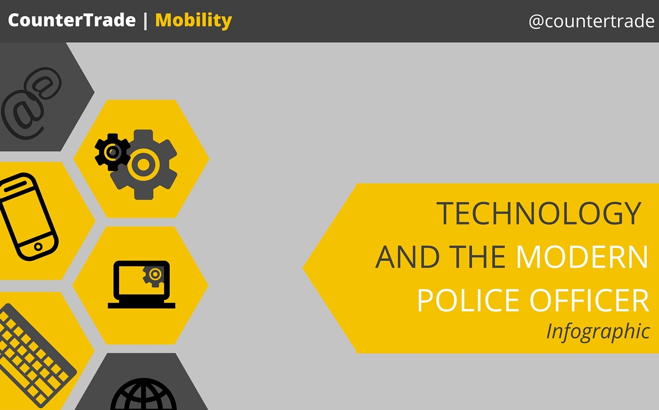 5 Technologies That Changed Law Enforcement – CounterTrade
