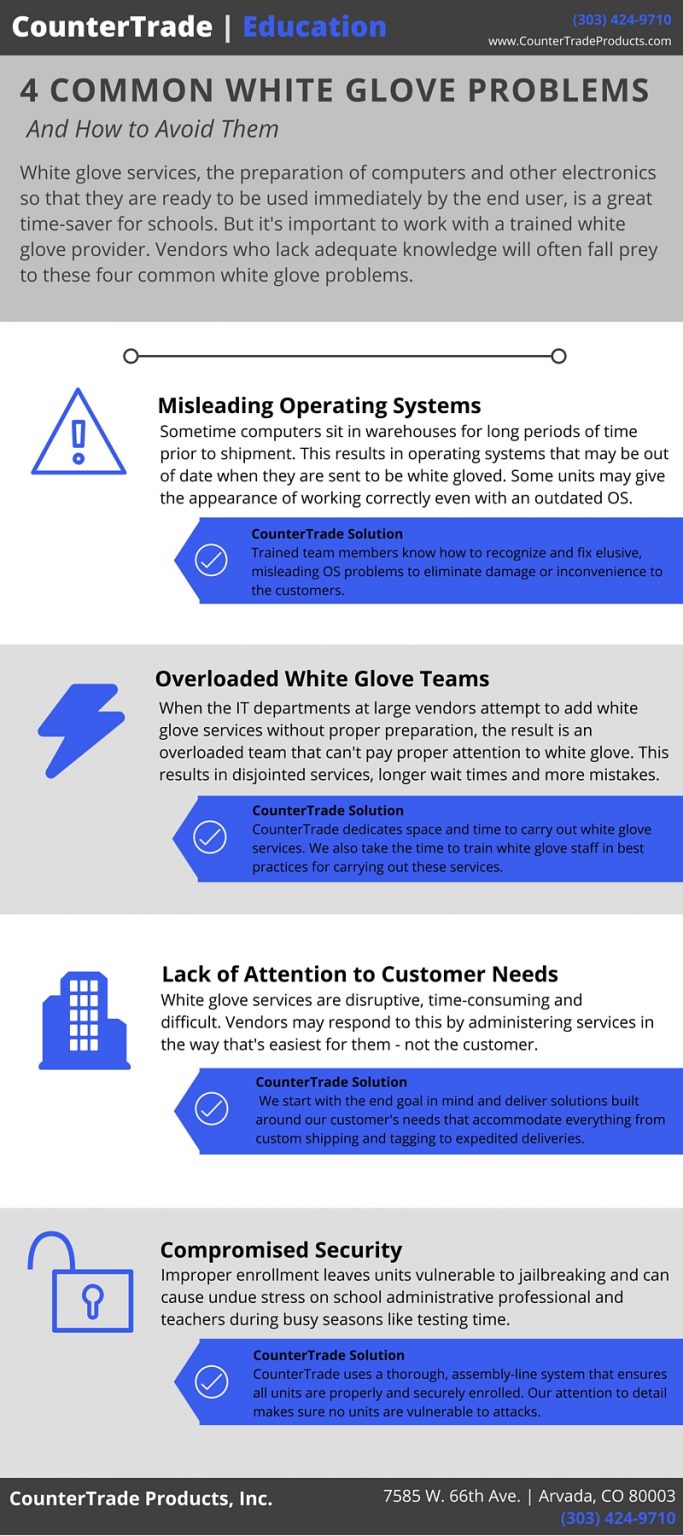 4 Common White Glove Services Mistakes – CounterTrade
